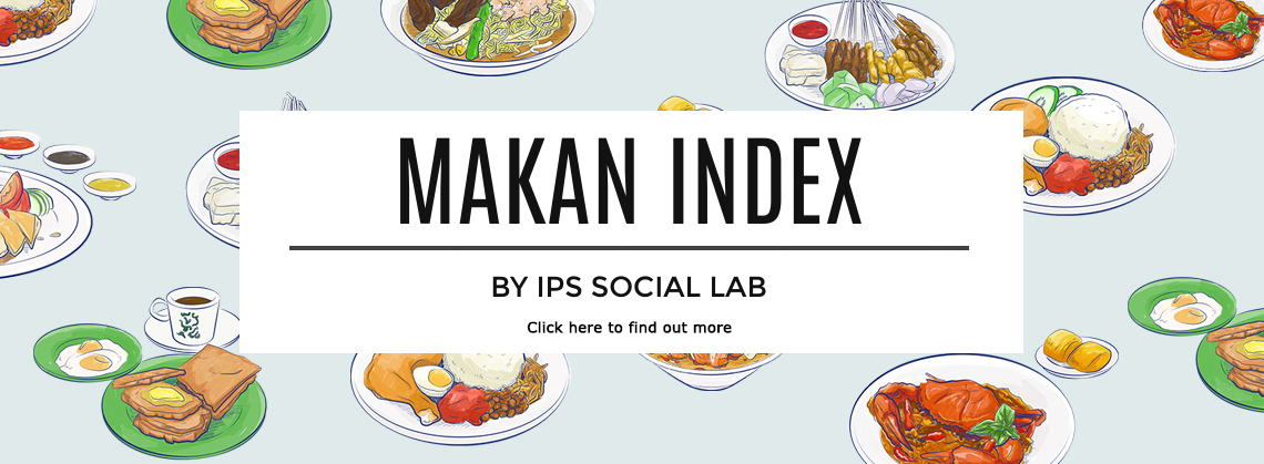 Institute of Policy Studies (IPS) - Lee Kuan Yew School of Public ...